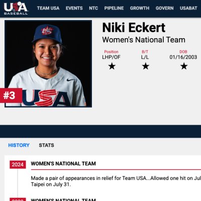 Alum Niki Eckert ’21 Drafted to Historic Women’s Professional Baseball ...